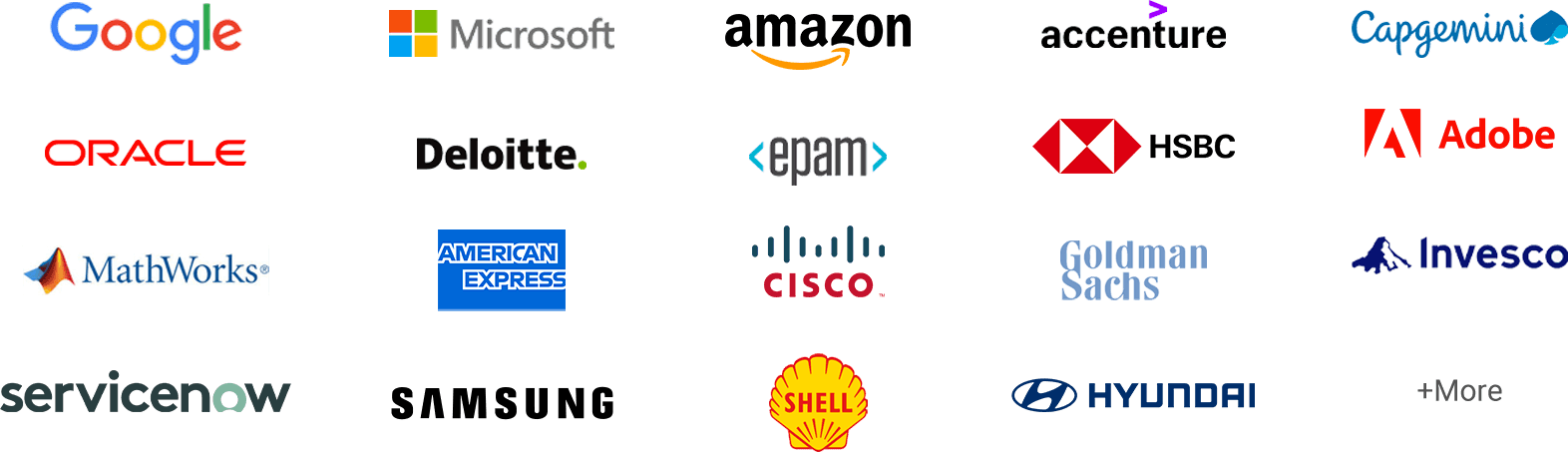 TechWise, a Diversity, Equity and Inclusion Program by TalentSprint ...